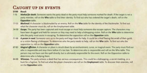 The Adventure Generator (Updated for 2023) — Oracle RPG