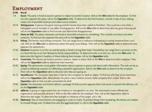 The Adventure Generator (Updated for 2023) — Oracle RPG