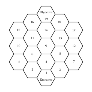 Hex Flowers and Solo Dungeon Exploration — Oracle RPG